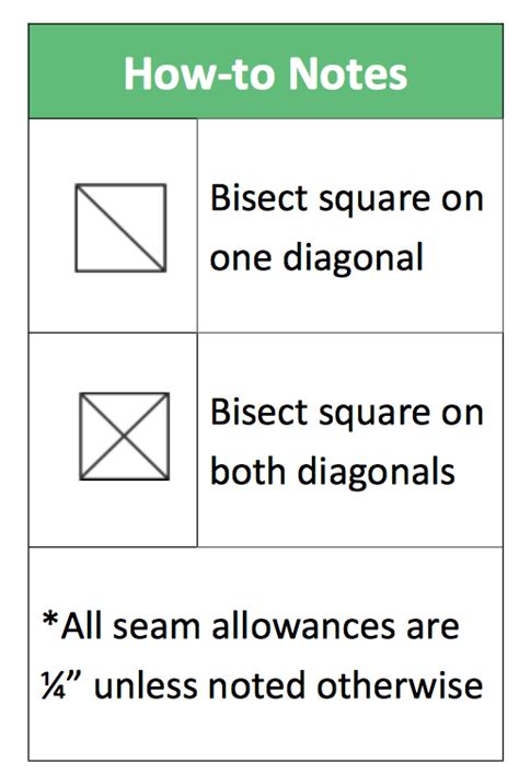 It S A Maker Patchwork Square Patterns In Design Space