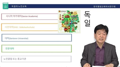 노인교육론 외국의 노인 교육 평생교육학박사 이석진 Youtube