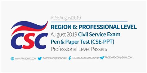 REGION PASSERS August Civil Service Exam CSE Result Professional
