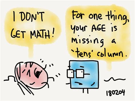 Regression Analysis Cartoon Regression Analysis Regression Analysis