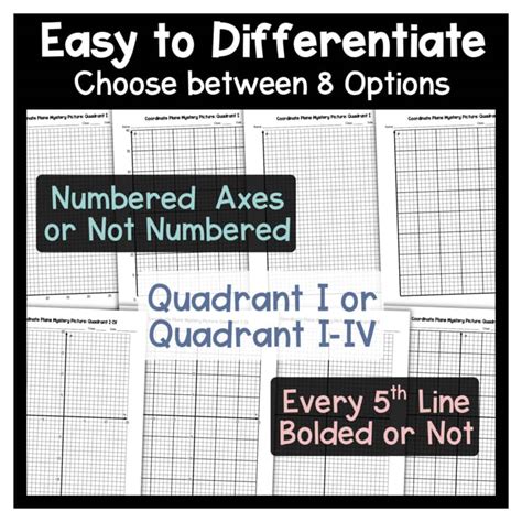 6th Grade Back To School Math Activity Coordinate Graphing Mystery Picture