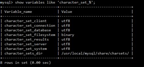 Linux系统下安装mysql安装initscripts Csdn博客