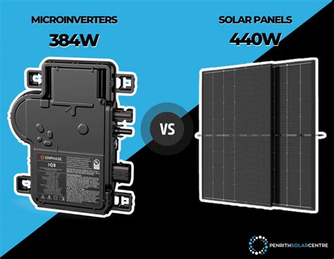 What Is Solar Oversizing In A Microinverter System Penrith Solar Centre