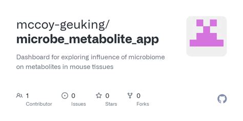 Github Mccoy Geukingmicrobemetaboliteapp Dashboard For Exploring