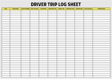 How To Craft Effective Video Log Sheet Templates For Seamless