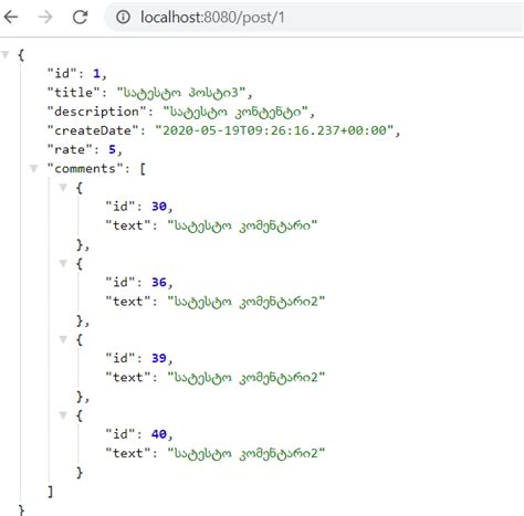 Java Junit Hibernatelazyinitializationexception Stack Overflow