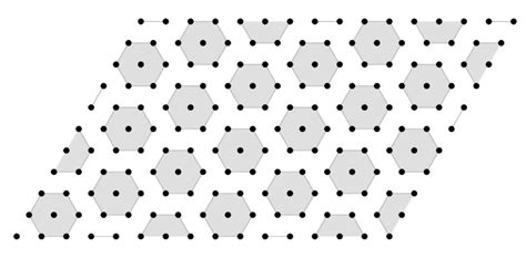 Figure Tiling The Structure From Download Scientific Diagram