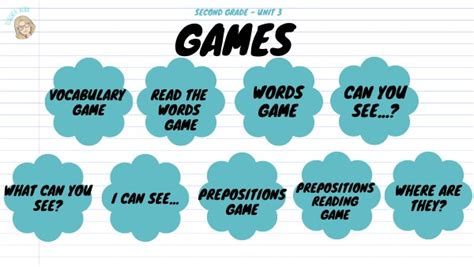 Unit 3 Games Genially