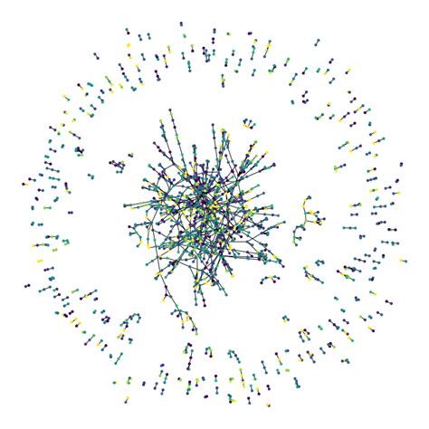 Graph Neural Networks GNN Machine Learning Lecture