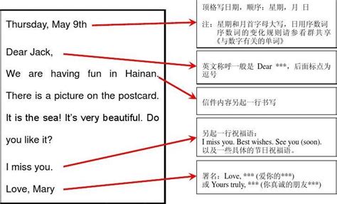 冀教版英语 英文信件书写格式word文档在线阅读与下载免费文档