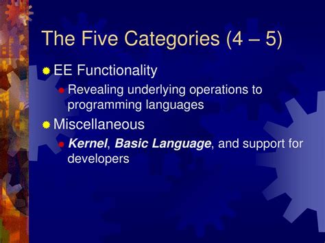 Ppt Common Language Infrastructure Cli Powerpoint Presentation
