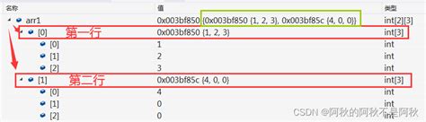 从0开始学c语言 15 一维数组与二维数组的创建、初始化以及在内存中的储存、数组越界和数组作为函数参数2 创建一个 Minarr 函数