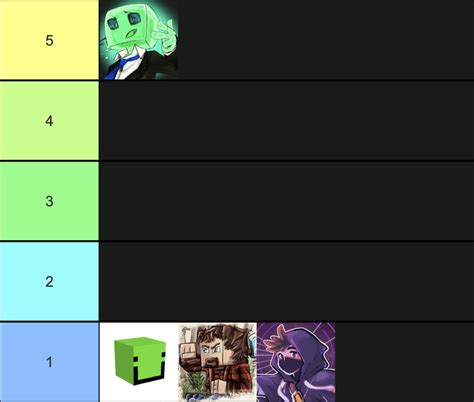 Wins At Pythons Crypt Daily Tier Lists 130 Rminecraftchampionship