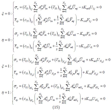 in plane free vibration of functionally graded rectangular plates with
