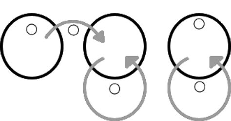 Categories Of Costas Array And How They Are Obtained Download