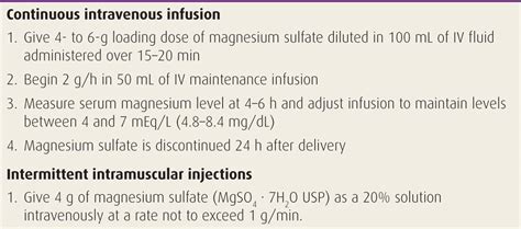 Magnesium Dosing Preeclampsia At Kenneth Keene Blog