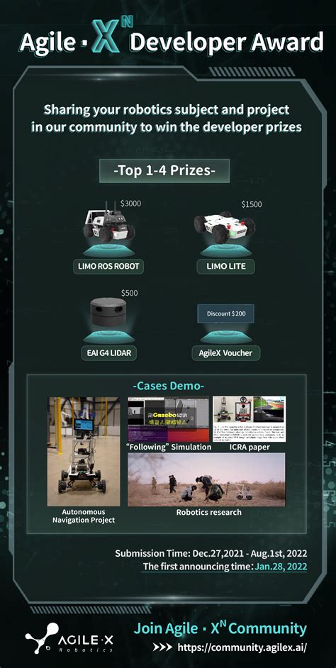 overview for agilex robotics