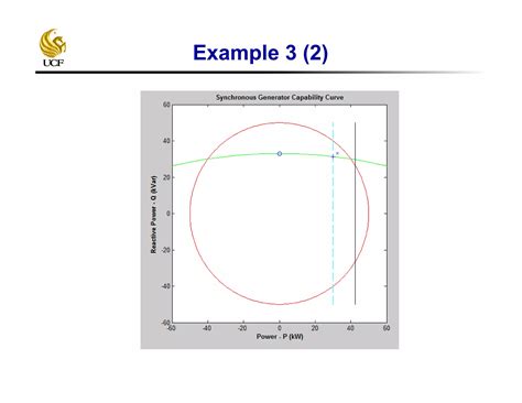 17 Capability Curve Pdf