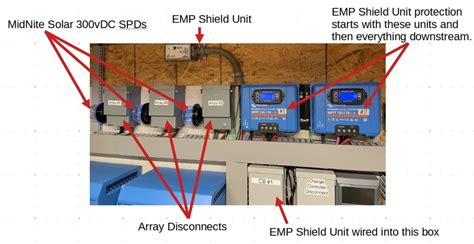 Emergency Power A H Trimble Emergency Preparedness Information For Disasters And Grid Down