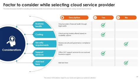 Top Cloud Transition PowerPoint Presentation Templates In
