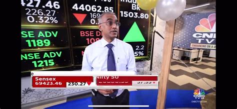 Sridhar Sivaram On Linkedin Have Been Speaking About Psus And Psu