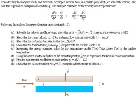Solved Consider Fully Hydrodynamically And Thermally Developed Laminar