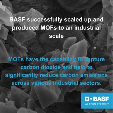 Basfcatalysts Innovation Sustainability Mof Basf Chemical