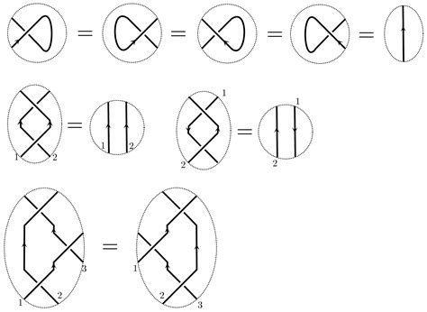 Polynomial Invariant Of Molecular Circuit Topology