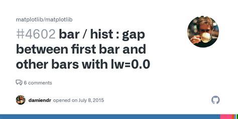 Bar Hist Gap Between First Bar And Other Bars With Lw00 · Issue 4602 · Matplotlib