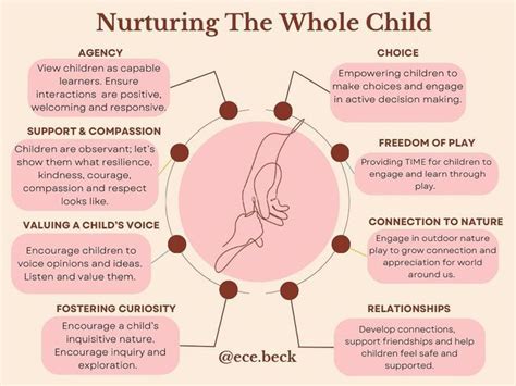 9 Constructive Criticism Examples For Your Workplace Artofit