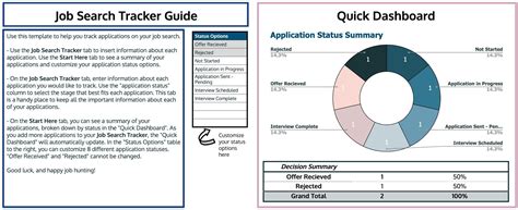Job Tracker Spreadsheet Google Sheets Template Etsy