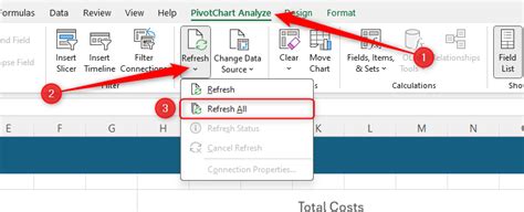 Your Excel Spreadsheet Needs A Dashboard Heres How To Create One