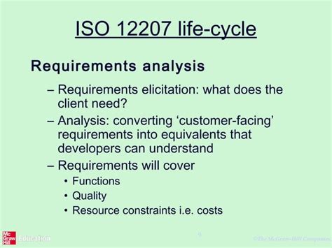 Software Project Management Chapter 1 PPT