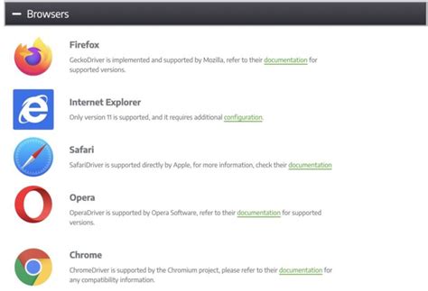 How To Run Selenium Tests Using Firefox Webdriver Browserstack