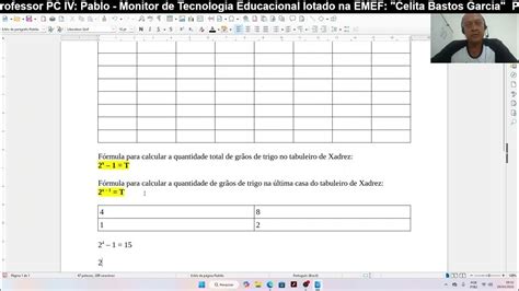 Libreoffice Writer Youtube