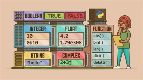 انواع داده در پایتون پایتک لرن
