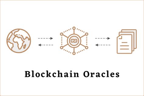 What Are Blockchain Oracles The Basics Types And Problems