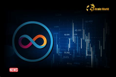icp price rockets internet computer protocol surges 15 in 24 hours
