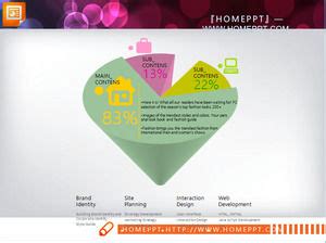 30 Beautiful Data Analysis Slide Chart Download PowerPoint Templates Free Download