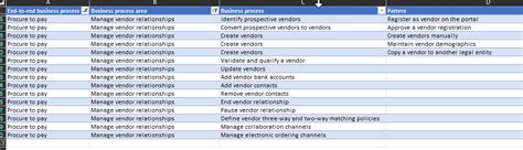 2023 version 2 · microsoft dynamics365patternspractices · discussion 6