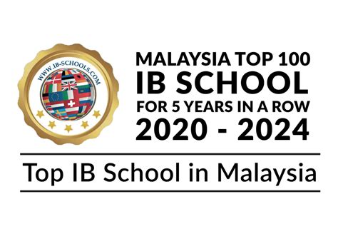 Trial Class Application Form Fairview International School