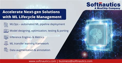 Durga Prasad Ab On Linkedin Machine Learning Services Ai Engineering Deep Learning