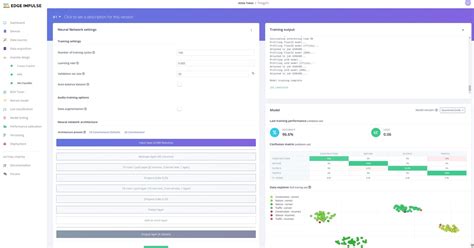Environmental Noise Classification Nordic Thingy53 Edge Impulse Documentation