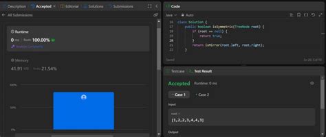 Shriyanshi Pandey On Linkedin 200daysofcode Leetcode Leetcode