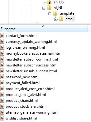 Ce Magento Password Reset Confirmation E Mail Translation Magento Stack Exchange
