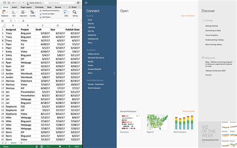 Using Gantt Charts In Tableau To Manage Projects