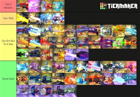Rockman X DiVE all-around weapon (updated) Tier List (Community ...