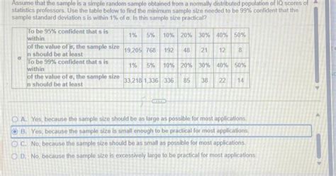 Solved Assume That The Sample Is A Simple Random Sample