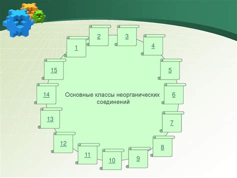 Подготовка к ГИА по химии - презентация онлайн