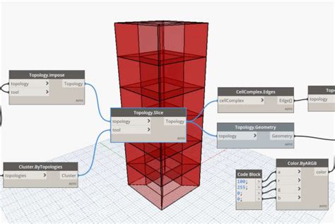 Unlock The Hidden Superpowers Of Dynamo Autodesk University